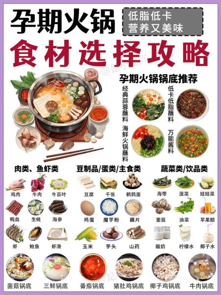 广东打火锅材料清单_打火锅必备食材有哪些-第3张图片-山城妙识 广东打火锅材料清单_打火锅必备食材有哪些-第3张图片-山城妙识