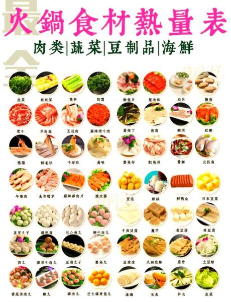 广东打火锅材料清单_打火锅必备食材有哪些-第1张图片-山城妙识 广东打火锅材料清单_打火锅必备食材有哪些-第1张图片-山城妙识