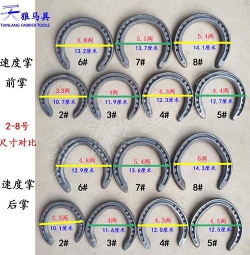 马蹄形状图片_马蹄铁寓意-第1张图片-山城妙识 马蹄形状图片_马蹄铁寓意-第1张图片-山城妙识
