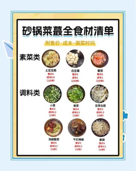 砂锅煲汤食谱大全_砂锅煲汤怎么选料-第1张图片-山城妙识 砂锅煲汤食谱大全_砂锅煲汤怎么选料-第1张图片-山城妙识