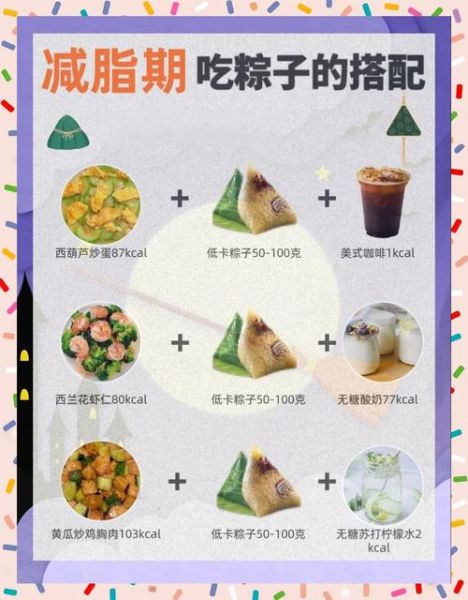 粽子热量高_粽子为什么容易发胖-第3张图片-山城妙识