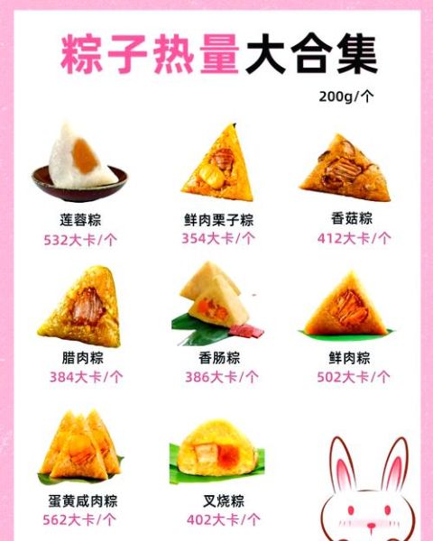 粽子热量高_粽子为什么容易发胖-第1张图片-山城妙识