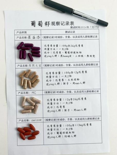 长期吃葡萄籽胶囊害处_葡萄籽胶囊副作用有哪些-第2张图片-山城妙识 长期吃葡萄籽胶囊害处_葡萄籽胶囊副作用有哪些-第2张图片-山城妙识