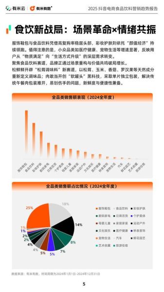 食品饮料行业未来趋势_如何抓住健康消费红利-第3张图片-山城妙识 食品饮料行业未来趋势_如何抓住健康消费红利-第3张图片-山城妙识