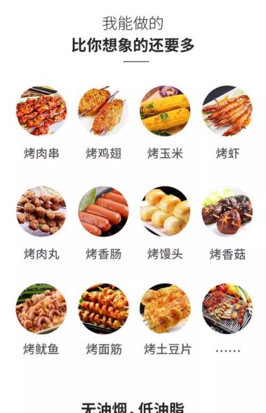 电烤肉串怎么做_电烤肉串配方比例-第3张图片-山城妙识 电烤肉串怎么做_电烤肉串配方比例-第3张图片-山城妙识