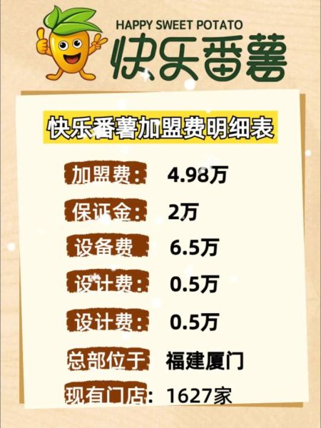 奶茶店加盟费多少钱_加盟奶茶店需要哪些费用-第3张图片-山城妙识