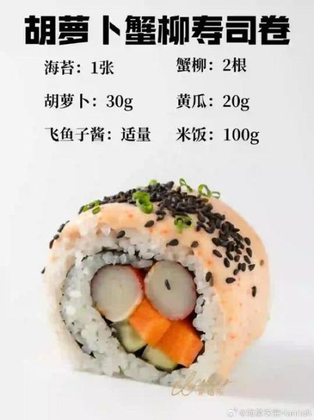 寿司用大米还是糯米_区别与做法-第1张图片-山城妙识