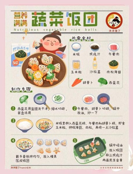 儿童中餐怎么做_孩子挑食怎么办-第2张图片-山城妙识 儿童中餐怎么做_孩子挑食怎么办-第2张图片-山城妙识