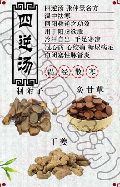 四逆汤标准配方_用量比例是多少-第3张图片-山城妙识 四逆汤标准配方_用量比例是多少-第3张图片-山城妙识