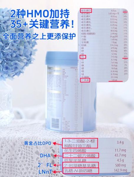 惠氏奶粉哪个系列好_惠氏奶粉怎么冲调-第1张图片-山城妙识 惠氏奶粉哪个系列好_惠氏奶粉怎么冲调-第1张图片-山城妙识