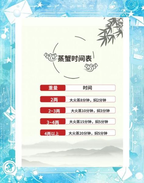 螃蟹怎么吃图解_清蒸大闸蟹步骤-第2张图片-山城妙识 螃蟹怎么吃图解_清蒸大闸蟹步骤-第2张图片-山城妙识