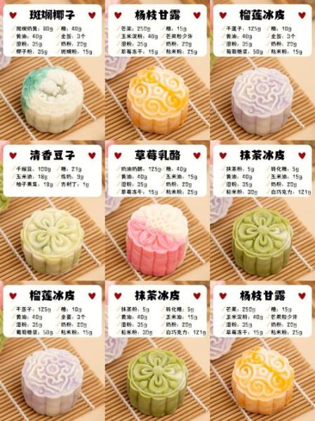 冰皮月饼配方比例_冰皮月饼怎么做-第1张图片-山城妙识 冰皮月饼配方比例_冰皮月饼怎么做-第1张图片-山城妙识