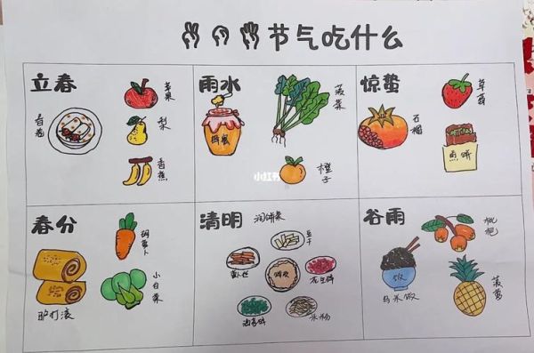 24节气吃什么传统美食_每个节气必吃的地道佳肴-第3张图片-山城妙识 24节气吃什么传统美食_每个节气必吃的地道佳肴-第3张图片-山城妙识