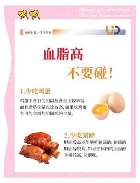 血脂高不能吃什么_血脂高忌口食物清单-第2张图片-山城妙识 血脂高不能吃什么_血脂高忌口食物清单-第2张图片-山城妙识