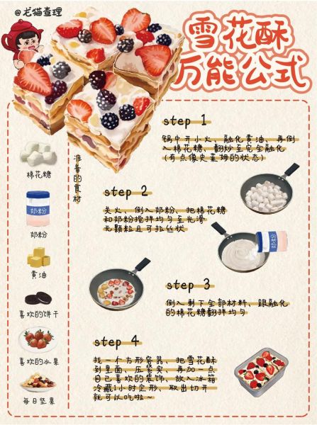 雪花酥怎么做_雪花酥做法步骤详解-第1张图片-山城妙识 雪花酥怎么做_雪花酥做法步骤详解-第1张图片-山城妙识