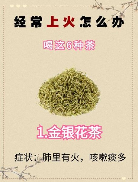 喝什么下火最快最有效_上火喝什么茶降火最快-第1张图片-山城妙识
