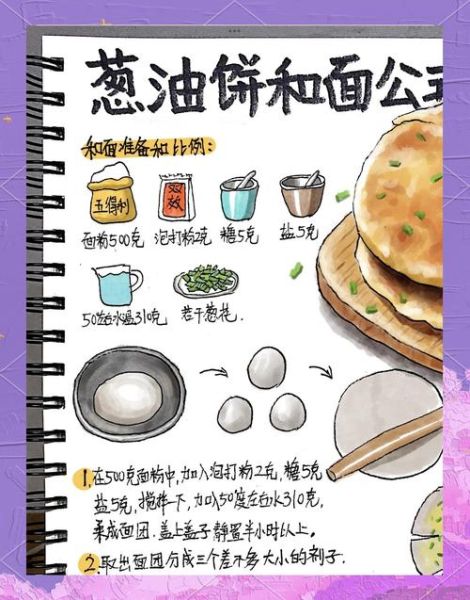 油饼怎么做才外酥里嫩_油饼酥脆秘诀-第1张图片-山城妙识 油饼怎么做才外酥里嫩_油饼酥脆秘诀-第1张图片-山城妙识