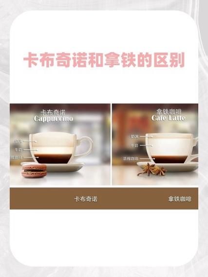 卡布奇诺怎么喝_卡布奇诺和拿铁的区别-第1张图片-山城妙识 卡布奇诺怎么喝_卡布奇诺和拿铁的区别-第1张图片-山城妙识
