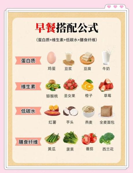 常吃鸡肉的好处和坏处_一周吃几次最健康-第2张图片-山城妙识