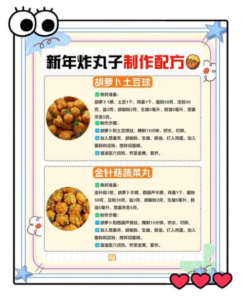 焦炸丸子怎么做最酥脆_焦炸丸子酥脆秘诀-第3张图片-山城妙识 焦炸丸子怎么做最酥脆_焦炸丸子酥脆秘诀-第3张图片-山城妙识