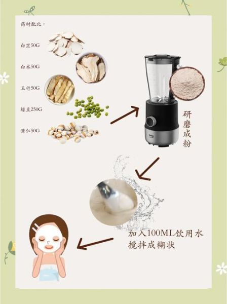 白芷美白祛斑小偏方_白芷面膜怎么做-第3张图片-山城妙识 白芷美白祛斑小偏方_白芷面膜怎么做-第3张图片-山城妙识