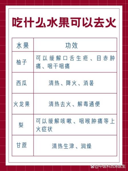 秋季吃什么水果去火_哪些水果降火效果好-第1张图片-山城妙识 秋季吃什么水果去火_哪些水果降火效果好-第1张图片-山城妙识