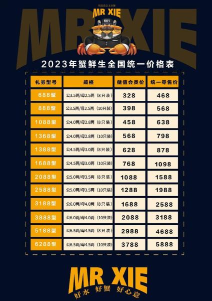 阳澄湖大闸蟹多少钱一只_正宗价格区间-第1张图片-山城妙识