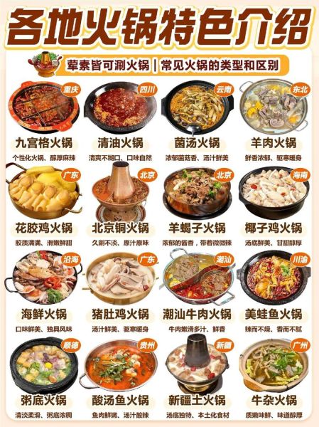 火锅配料大全_火锅底料怎么选-第3张图片-山城妙识