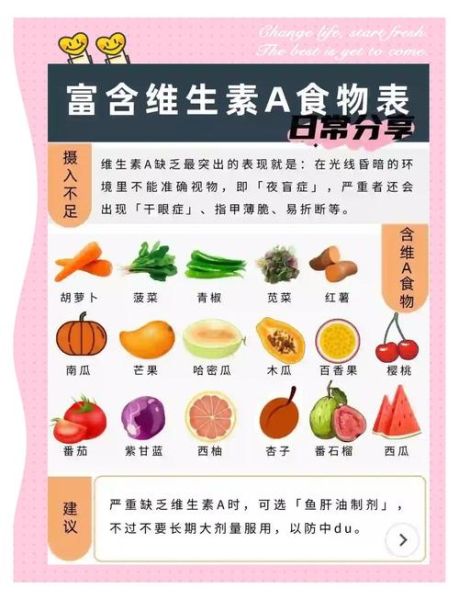 维生素a的作用及功能_维生素a的副作用有哪些-第1张图片-山城妙识 维生素a的作用及功能_维生素a的副作用有哪些-第1张图片-山城妙识
