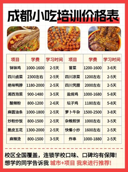 四川小吃培训学校哪家好_学费多少钱-第2张图片-山城妙识