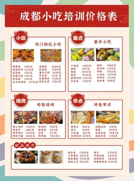 四川小吃培训学校哪家好_学费多少钱-第3张图片-山城妙识