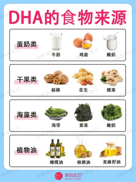 dha的食物有哪些_孕妇dha食物排行榜-第3张图片-山城妙识 dha的食物有哪些_孕妇dha食物排行榜-第3张图片-山城妙识