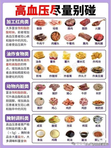 高血压饮食注意哪些东西_高血压不能吃什么-第2张图片-山城妙识 高血压饮食注意哪些东西_高血压不能吃什么-第2张图片-山城妙识