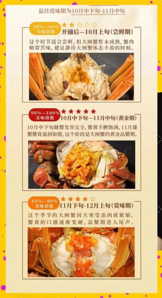 阳澄湖大闸蟹什么时候最肥美_最佳品尝月份-第1张图片-山城妙识