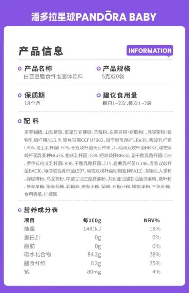 白芸豆膳食纤维粉能减肥吗_白芸豆膳食纤维粉副作用-第1张图片-山城妙识