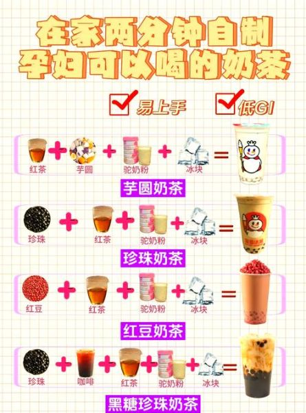 奶茶怎么煮_奶茶配方比例是多少-第1张图片-山城妙识 奶茶怎么煮_奶茶配方比例是多少-第1张图片-山城妙识