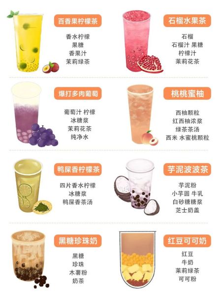 奶茶怎么煮_奶茶配方比例是多少-第3张图片-山城妙识 奶茶怎么煮_奶茶配方比例是多少-第3张图片-山城妙识