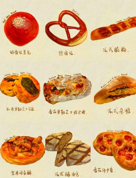 面包英语怎么写_面包的英文单词是什么-第3张图片-山城妙识 面包英语怎么写_面包的英文单词是什么-第3张图片-山城妙识