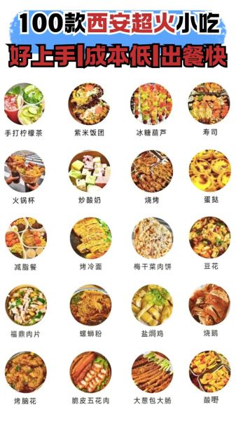 各地小吃排行榜_哪些小吃最值得打卡-第3张图片-山城妙识