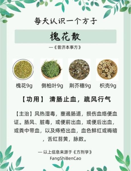 槐花散治疗痔疮效果好吗_槐花散怎么用-第1张图片-山城妙识 槐花散治疗痔疮效果好吗_槐花散怎么用-第1张图片-山城妙识