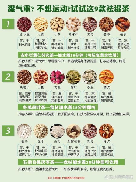 长期体内湿热怎么调理_湿热体质吃什么好-第1张图片-山城妙识