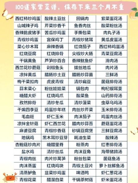 家常小炒菜谱大全带图片_怎么做才好吃-第1张图片-山城妙识