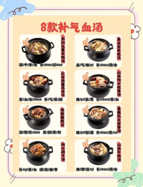 补女人气血吃什么食物_气血不足吃什么调理最快-第1张图片-山城妙识 补女人气血吃什么食物_气血不足吃什么调理最快-第1张图片-山城妙识