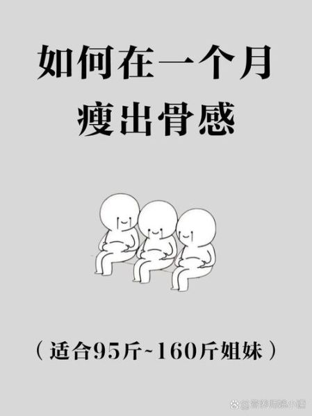 怎样7天内快速减肥40斤_真的可行吗-第2张图片-山城妙识 怎样7天内快速减肥40斤_真的可行吗-第2张图片-山城妙识