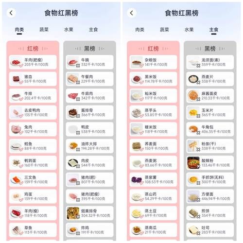 减肥吃什么低热量食物_低热量食物排行榜-第3张图片-山城妙识