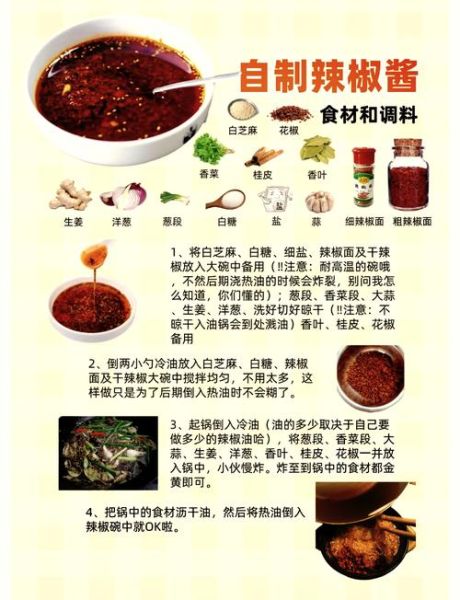 家庭辣椒酱怎么做_最简单的辣椒酱做法-第2张图片-山城妙识 家庭辣椒酱怎么做_最简单的辣椒酱做法-第2张图片-山城妙识