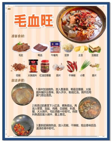 毛血旺底料怎么做_正宗毛血旺炒料方子-第1张图片-山城妙识 毛血旺底料怎么做_正宗毛血旺炒料方子-第1张图片-山城妙识