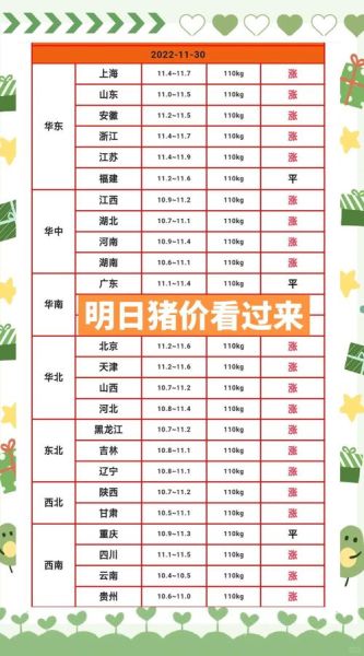 2021年猪价还会涨吗_2021年猪价走势预测-第2张图片-山城妙识 2021年猪价还会涨吗_2021年猪价走势预测-第2张图片-山城妙识