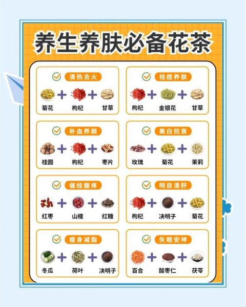 花茶有哪些种类_怎么搭配最养生-第1张图片-山城妙识 花茶有哪些种类_怎么搭配最养生-第1张图片-山城妙识