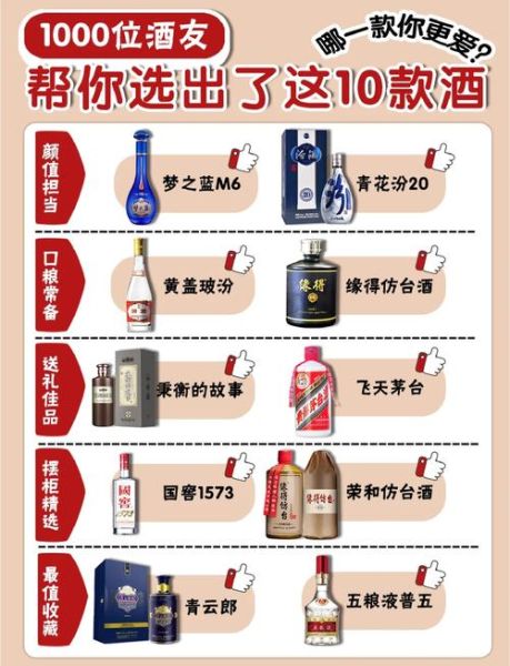 白酒代理加盟费用多少_如何选择靠谱品牌-第2张图片-山城妙识